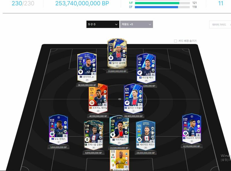Fc 온라인 인벤 2700억 Psg 이대로괜찬나요 Fc 온라인 인벤 자유게시판