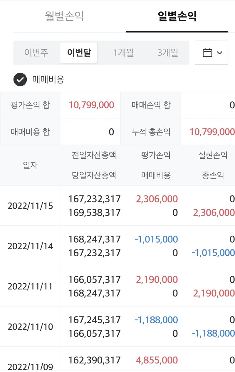 자게 망한 틈을 타서 자랑 디아블로2 자유 게시판 디아블로2 인벤