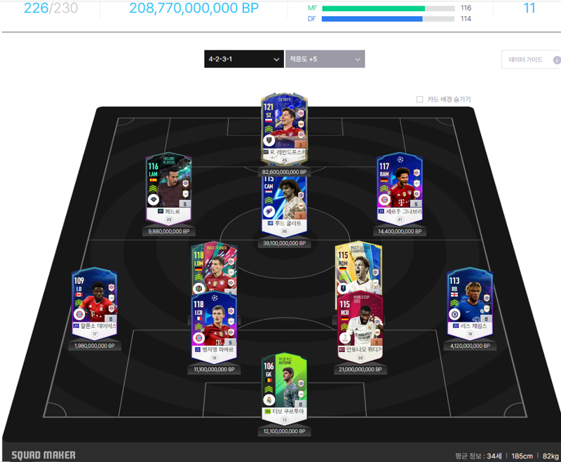 Fc 온라인 인벤 2000억 첼뮌헨 평가좀요 Fc 온라인 인벤 팀전술 평가 상담 게시판