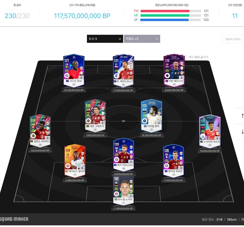 Fc 온라인 인벤 1200억 뮌헨 어떤가요 Fc 온라인 인벤 감독모드 게시판