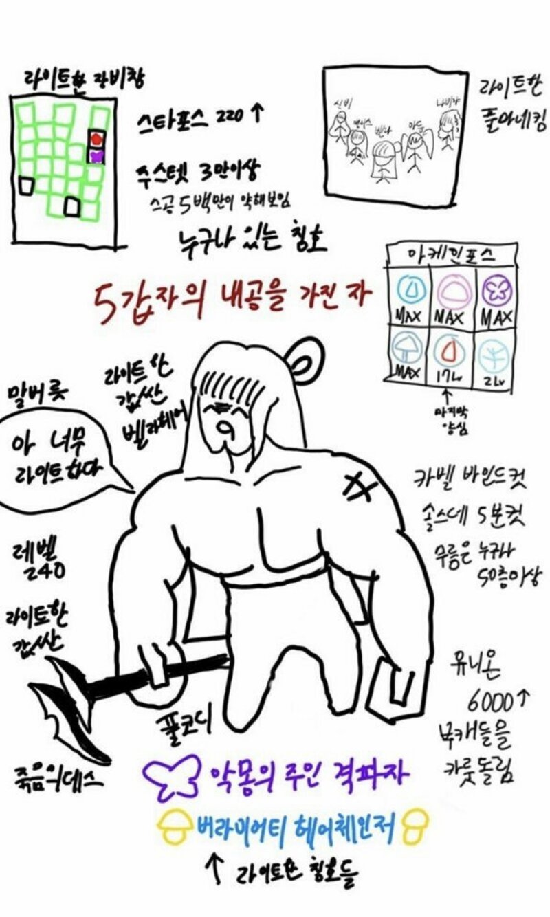메이플스토리 인벤 메린이짤 메이플스토리 인벤 자유게시판