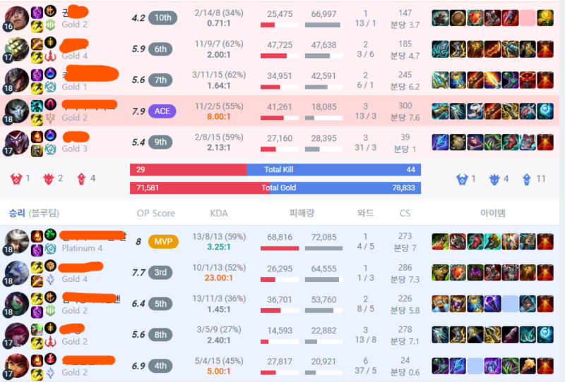 리그오브레전드 인벤 프리시즌 가볍게 한 판 Lol 봇 게시판