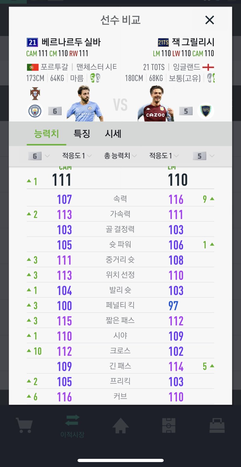 피파 온라인4 인벤 맨시티 윙 추천좀여 피파 온라인4 인벤 자유게시판