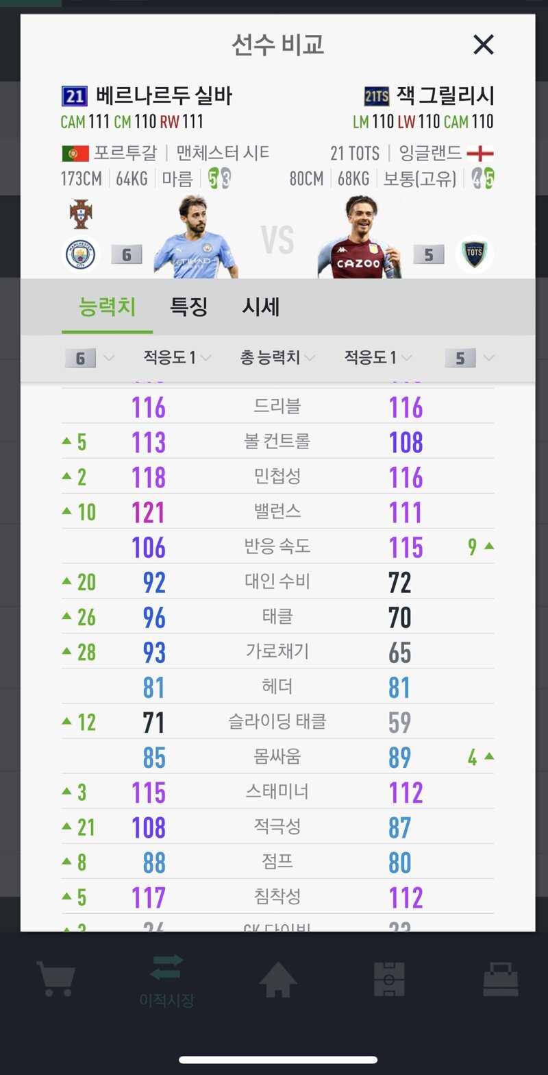피파 온라인4 인벤 맨시티 윙 추천좀여 피파 온라인4 인벤 자유게시판