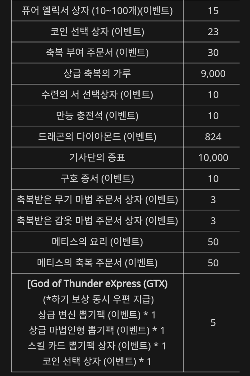 리니지m 인벤 정보임 저번 인사이드m 시즌3 방송 보상 목록임 자유 게시판