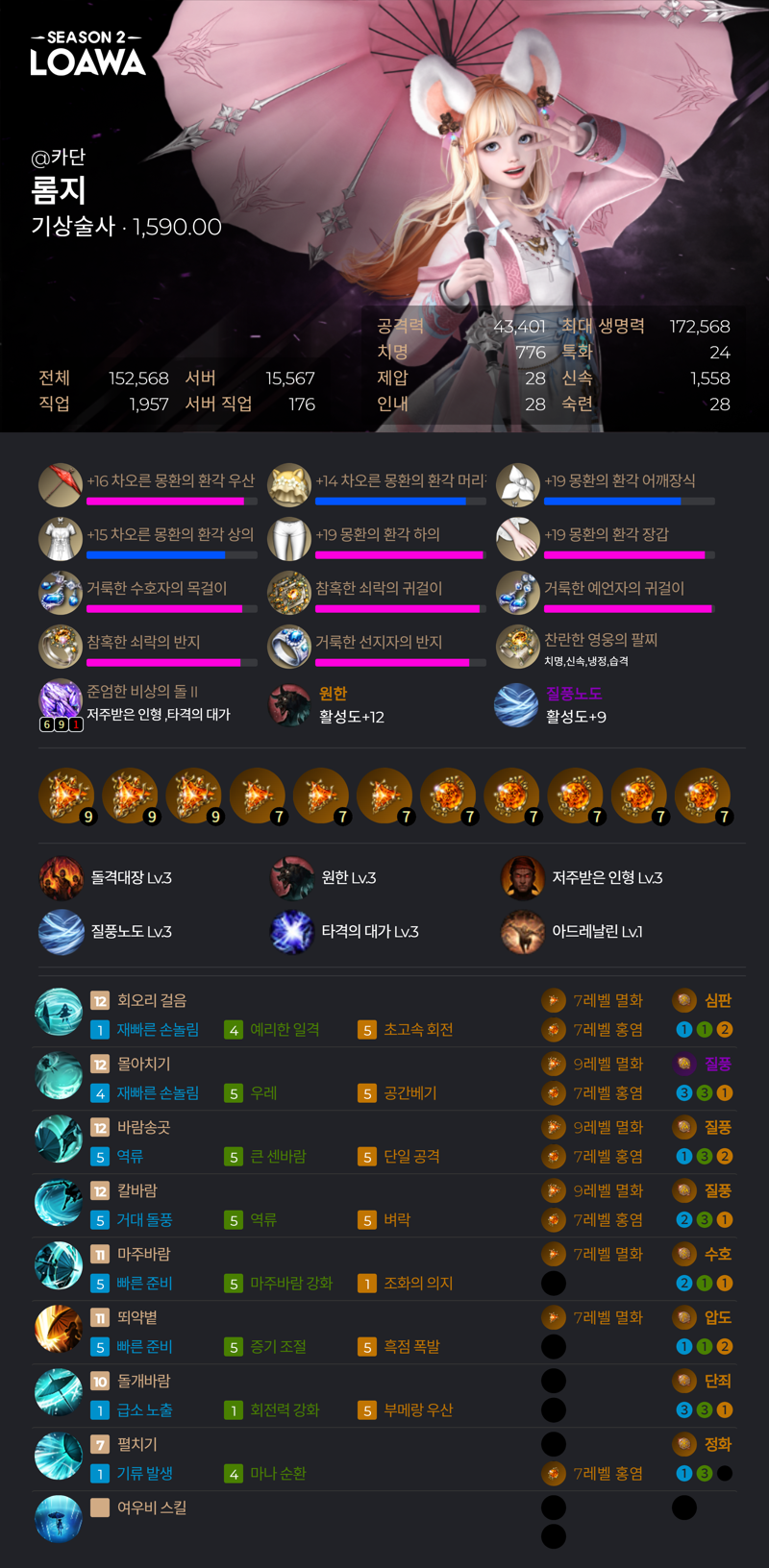 로스트아크 인벤 제 질풍이 세팅에 문제가 있나요 로스트아크 인벤 기상술사 게시판