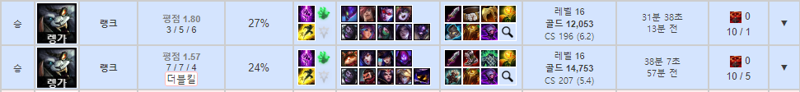 리그오브레전드 인벤 해신 작쇼 렝가 후기 Lol 탑 게시판