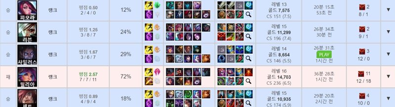 리그오브레전드 인벤 꺾이지 않는 팀운 Lol 탑 게시판