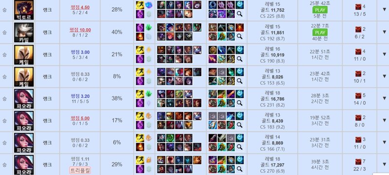 리그오브레전드 인벤 꺾이지 않는 마음 Lol 탑 게시판