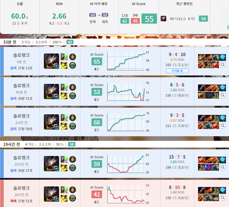 리그오브레전드 인벤 오 구인수 손맛이 뭔지 알았어요 Lol 봇 게시판