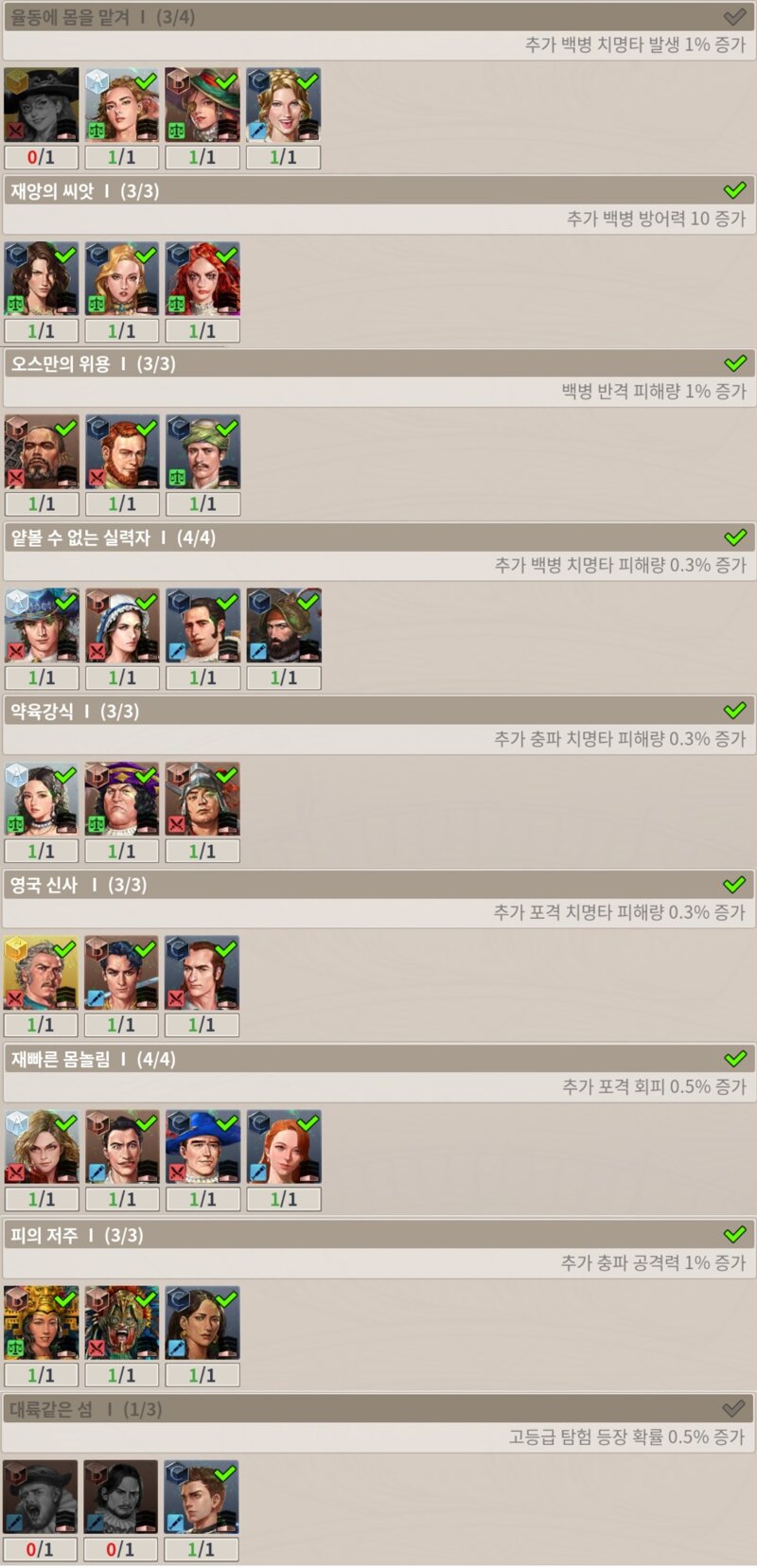 대항해시대 오리진 인벤 항해사 수집 추천 우선승급 항해사 대항해시대 오리진 인벤 팁과 노하우 게시판