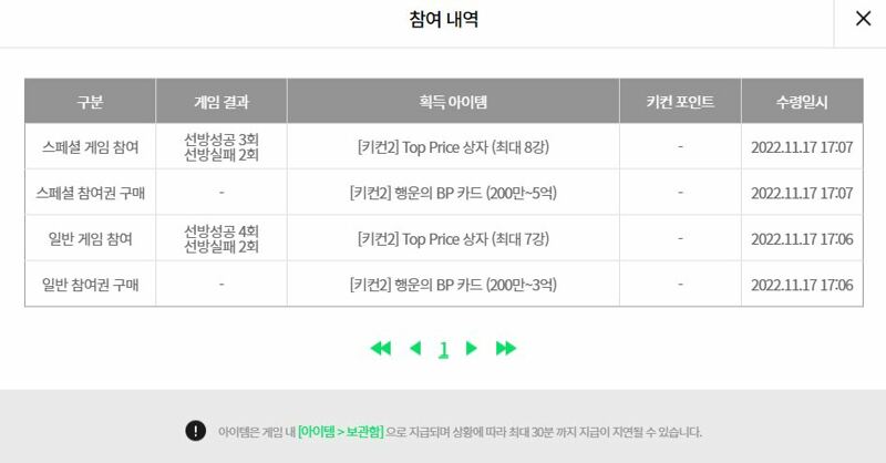 Fc 온라인 인벤 빠칭코 개혜자 Fc 온라인 인벤 득템강화 자랑 게시판