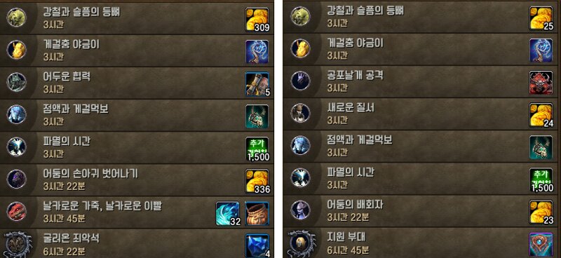 월드 오브 워크래프트 인벤 용 연 득 와우 인벤 확장팩 게시판