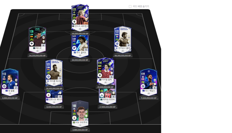 Fc 온라인 인벤 첼시 스쿼드 조언 Fc 온라인 인벤 자유게시판