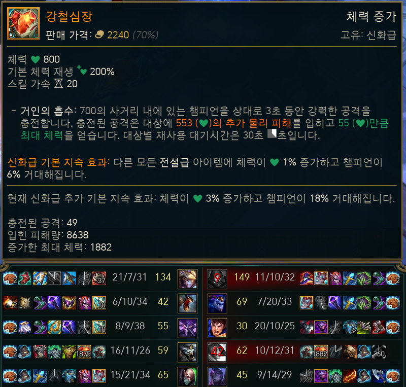 리그오브레전드 인벤 지금 칼바람 완전 게이바됨 Lol 탑 게시판