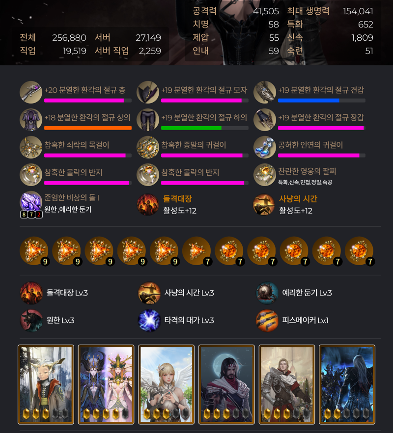 로스트아크 인벤 극신사시건슬인데 노말아칸 가능할까요 로스트아크 인벤 자유 게시판구