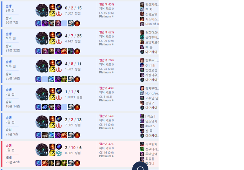 리그오브레전드 인벤 작쇼 버프전부터 사기였다 Lol 탑 게시판