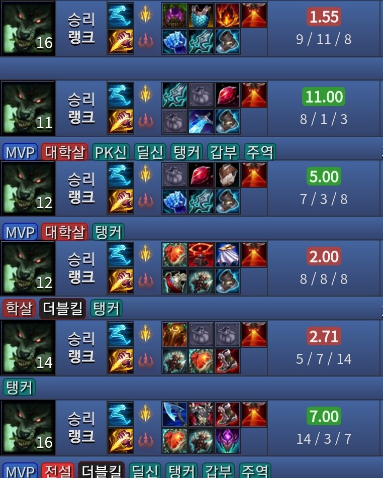 리그오브레전드 인벤 워윅 템트리 지금 Lol 정글 게시판