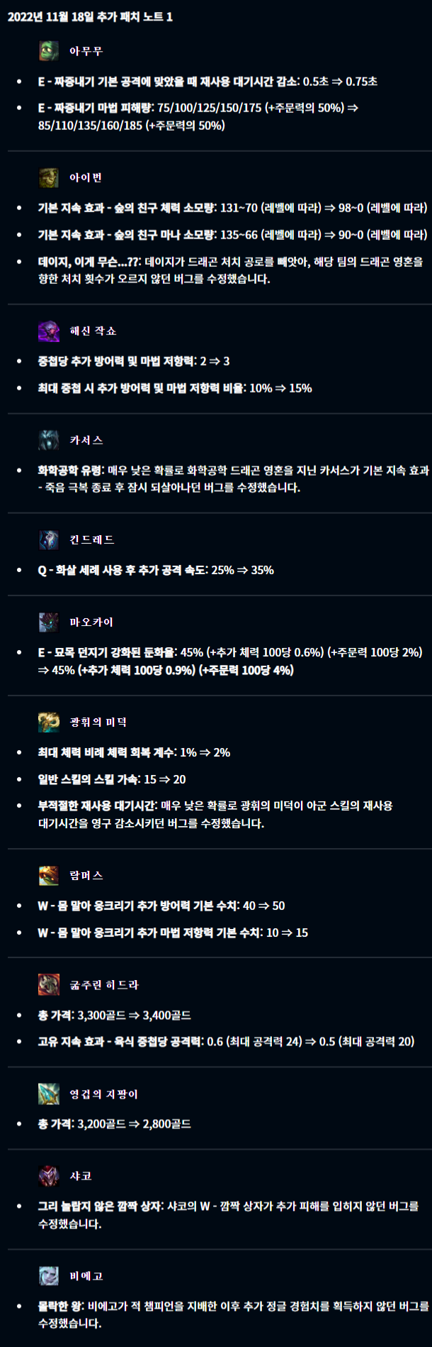 리그오브레전드 인벤 오늘자 칼바람 핫픽스 패치내역 Lol 칼바람 나락 게시판