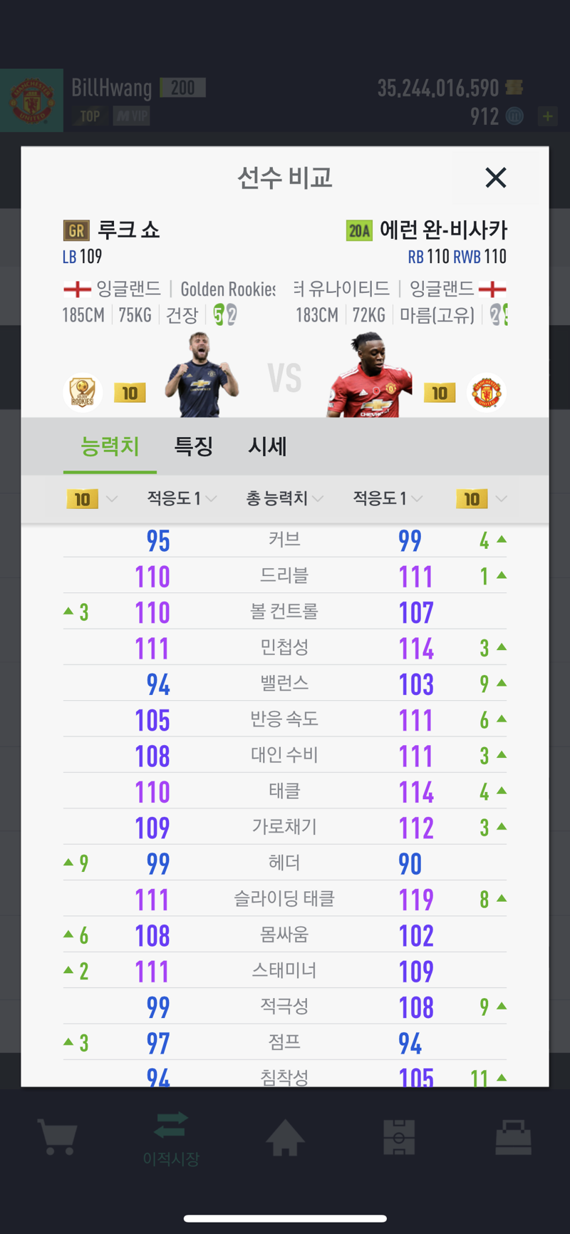 피파 온라인4 인벤 맨유 급여 14 Sw 피파 온라인4 인벤 자유게시판