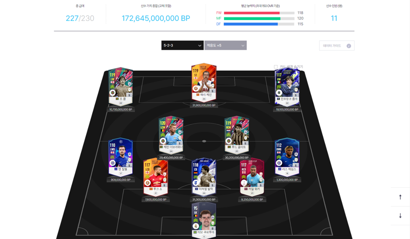 Fc 온라인 인벤 1500억 첼글랜드 Fc 온라인 인벤 자유게시판