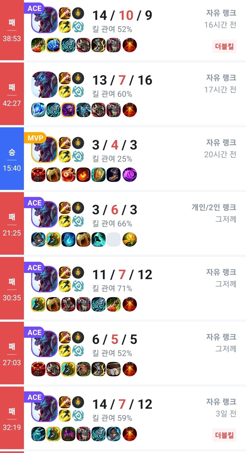 리그오브레전드 인벤 정글 승률 10퍼 탑 승률 100퍼 Lol 탑 게시판