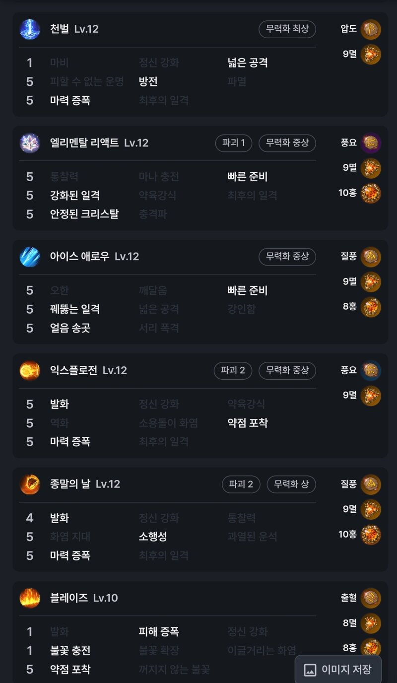 로스트아크 인벤 특치 점화 현재 딜사이클 로스트아크 인벤 소서리스 게시판