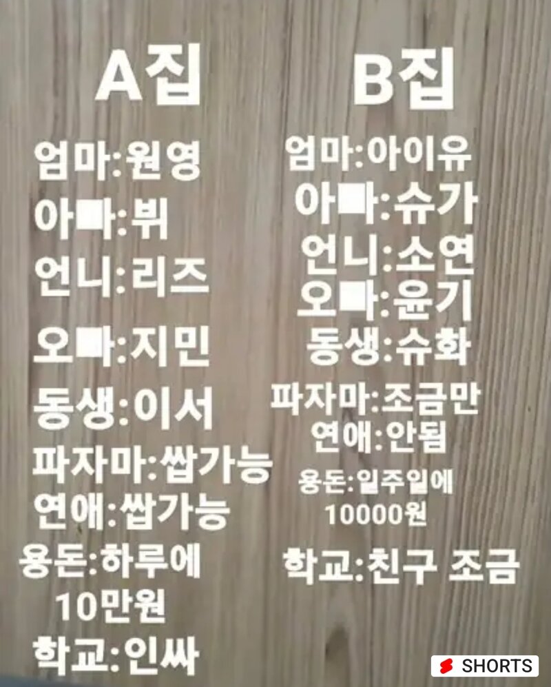 메이플스토리 인벤 요즘 초딩 유행을 알아보자 메이플스토리 인벤 자유게시판