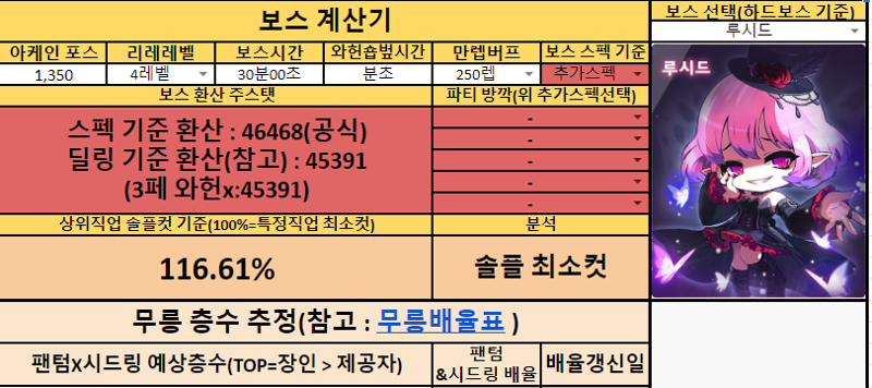 메이플스토리 인벤 해방 최소컷 질문 메이플스토리 인벤 도적 직업게시판