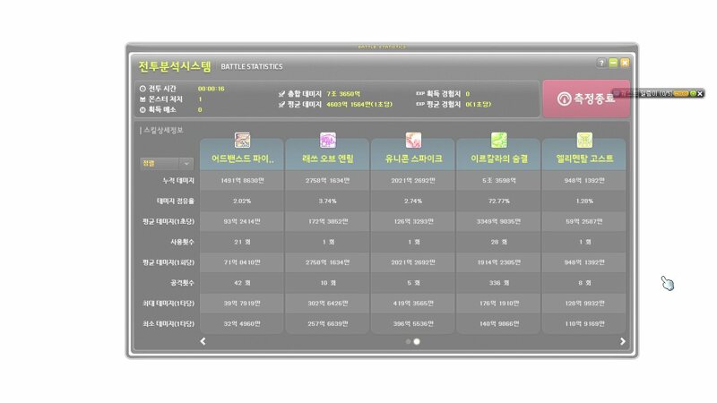 메이플스토리 인벤 55 메르세데스 듄켈9분대컷 카엔슬 이르칼라 딜 메이플스토리 인벤 궁수 직업게시판