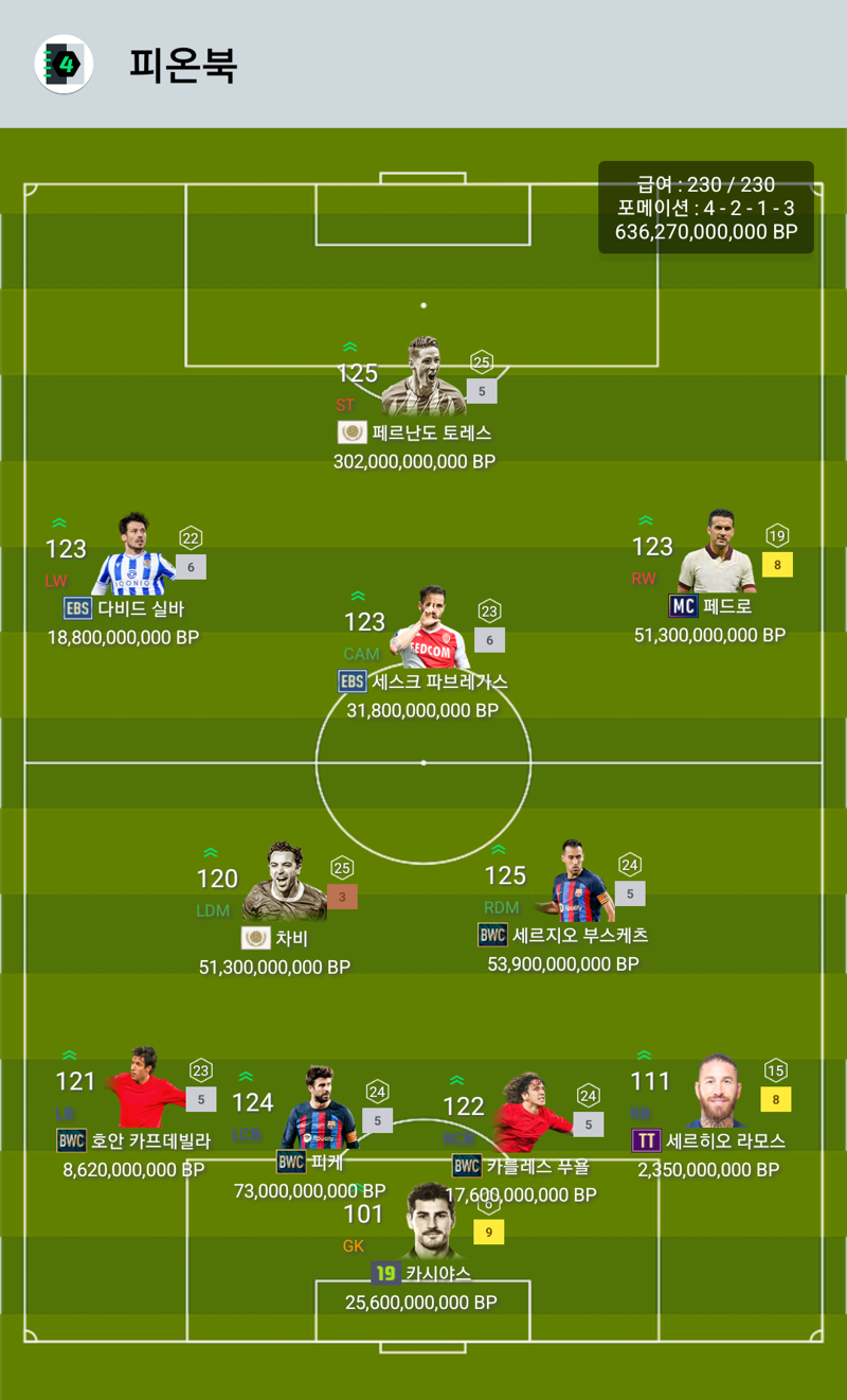 Fc 온라인 인벤 2010 스페인 스쿼드 Fc 온라인 인벤 자유게시판