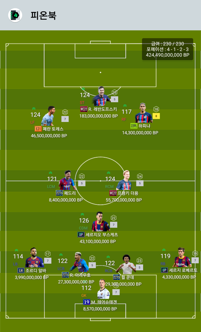 Fc 온라인 인벤 현역 바르샤 하면 후회할까요 Fc 온라인 인벤 자유게시판