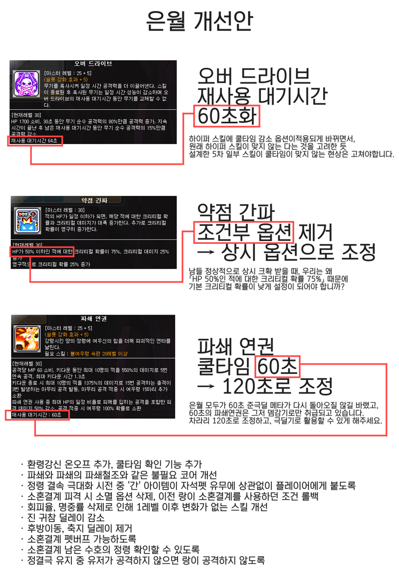 메이플스토리 인벤 예전에 만들어둔 개선안 메이플스토리 인벤 해적 직업게시판