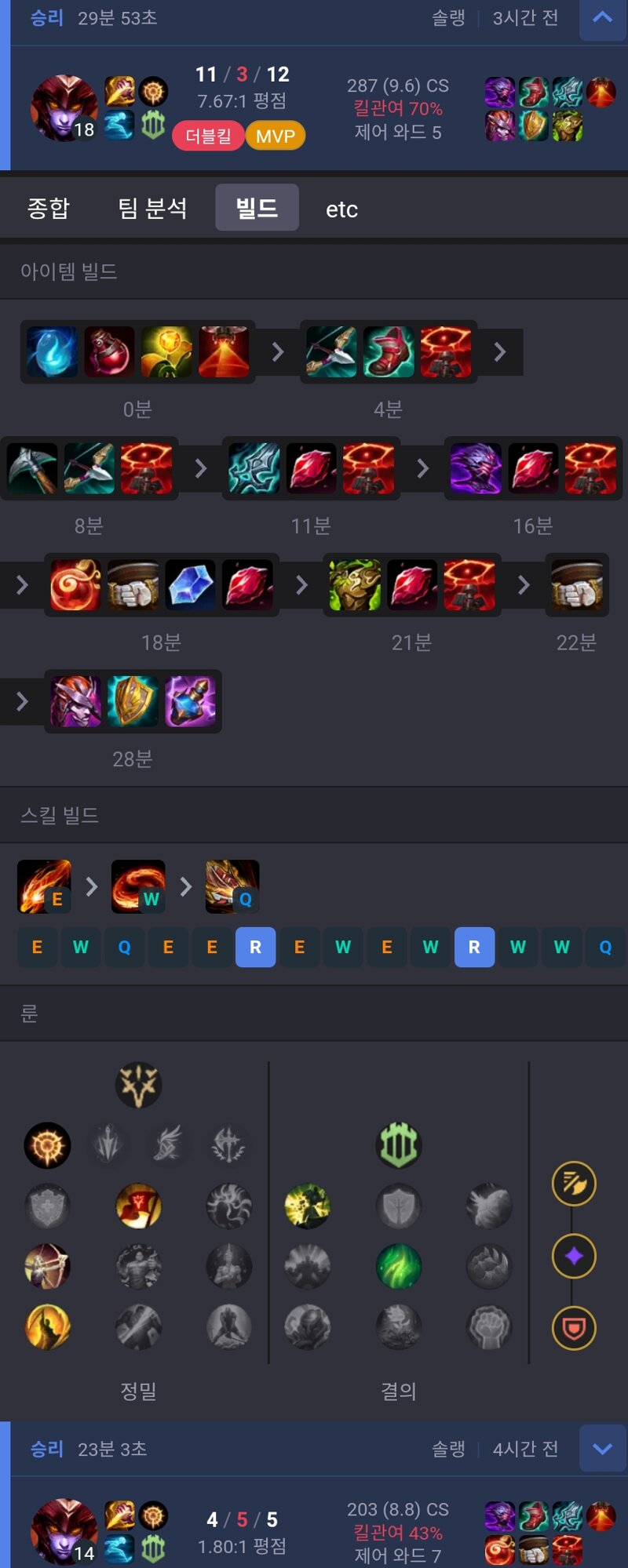 리그오브레전드 인벤 몰왕 해신 쉬바나 ㅈㄴ꿀인거같음 Lol 정글 게시판