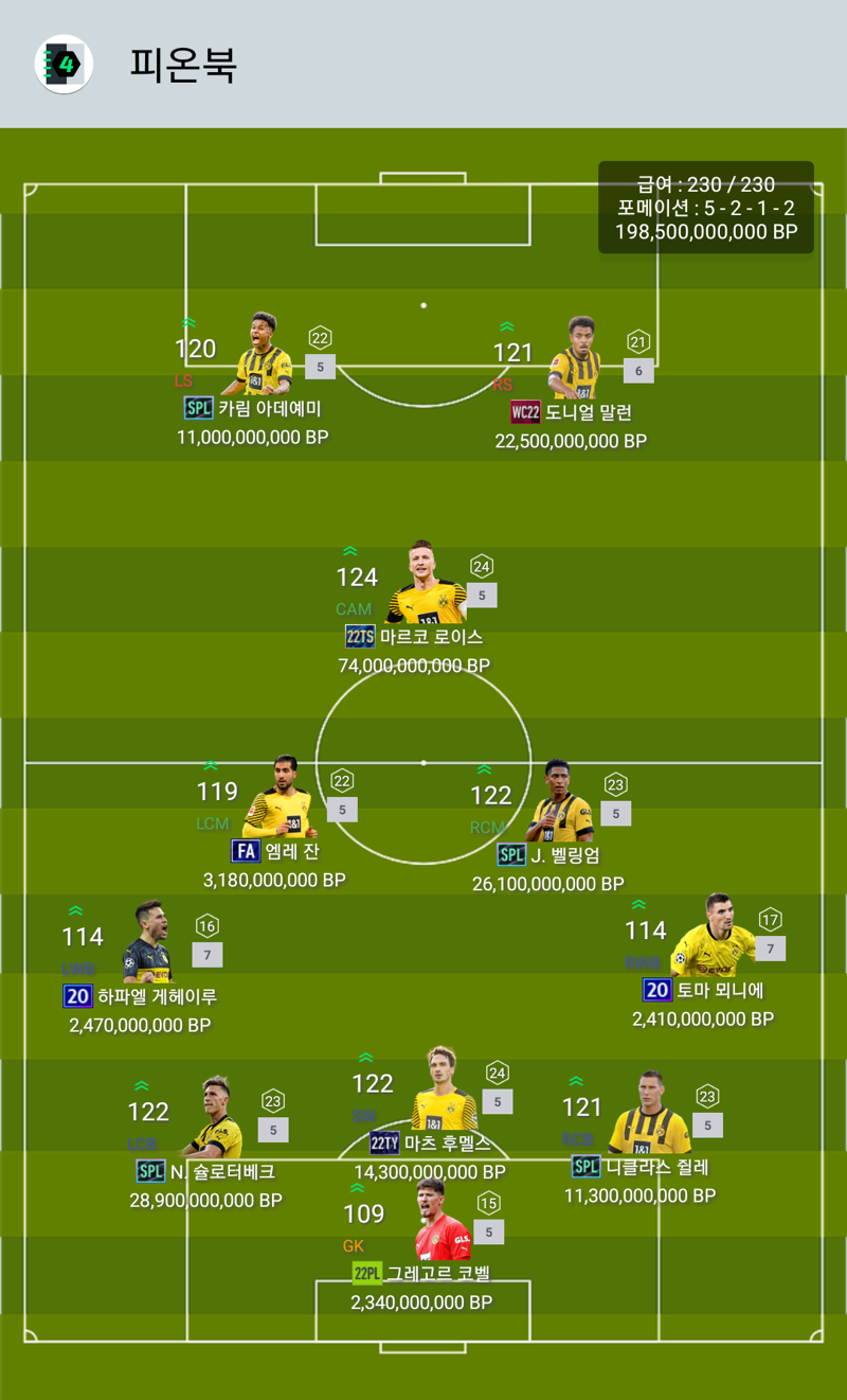 Fc 온라인 인벤 돌문 현역인데 음 Fc 온라인 인벤 자유게시판