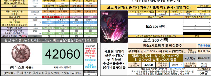 메이플스토리 인벤 무릉 환산 질문 메이플스토리 인벤 리부트 게시판