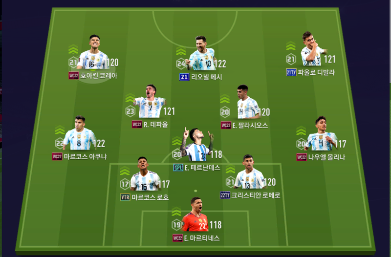 Fc 온라인 인벤 아르헨티나 미페 Fc 온라인 인벤 미니 페이스온 게시판