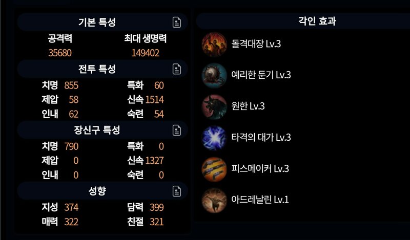 로스트아크 인벤 극신 환각피메 후기 5점오른다는 보시오 로스트아크 인벤 건슬링어 게시판