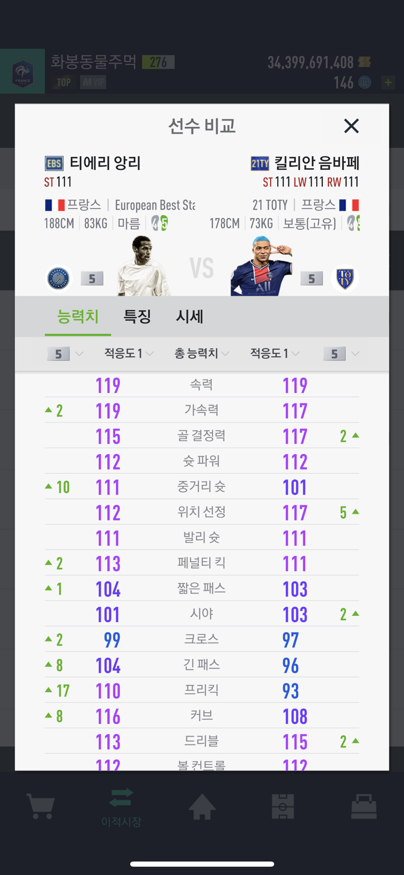 피파 온라인4 인벤 1000억 프랑스 국대 톱 피파 온라인4 인벤 질문과 답변 게시판