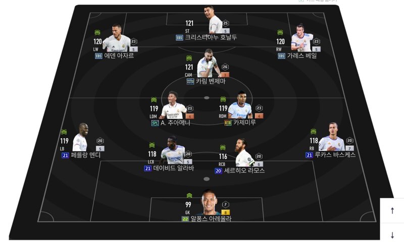 Fc 온라인 인벤 1000억 레알맨시티ac밀란 추천좀해주세요 올미페 Fc 온라인 인벤 팀전술 평가 상담 게시판