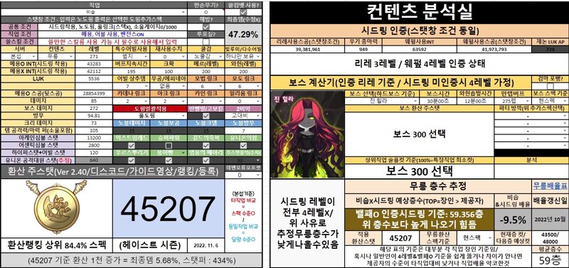 메이플스토리 인벤 비숍 하스데 노블컷 기념 스펙 일기장 메이플스토리 인벤 마법사 직업게시판