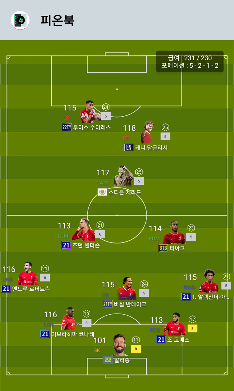 Fc 온라인 인벤 리버풀 고수님들 고민입니다 Fc 온라인 인벤 자유게시판