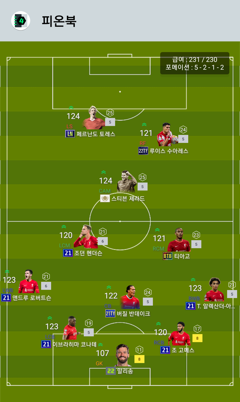 Fc 온라인 인벤 리버풀 고수님들 고민입니다 Fc 온라인 인벤 자유게시판