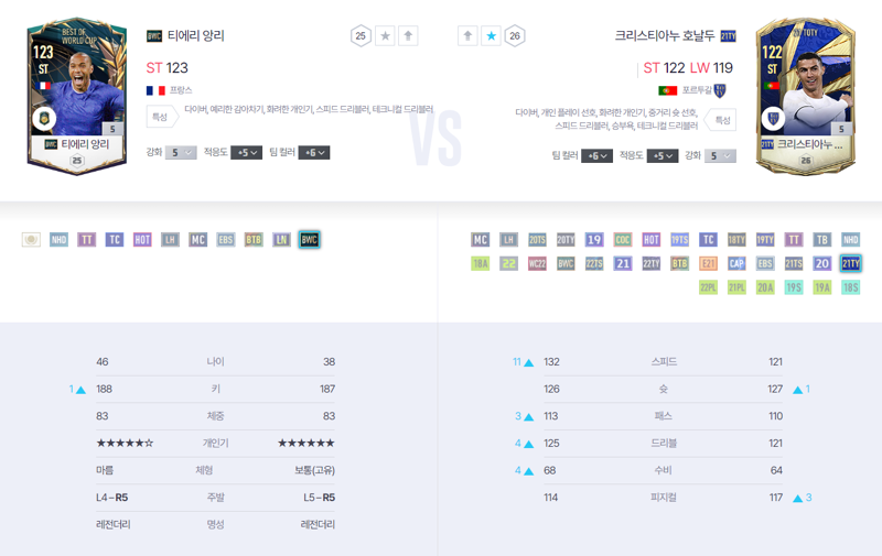 Fc 온라인 인벤 유벤투스 공격수 뭐써야하나요 Fc 온라인 인벤 질문과 답변 게시판