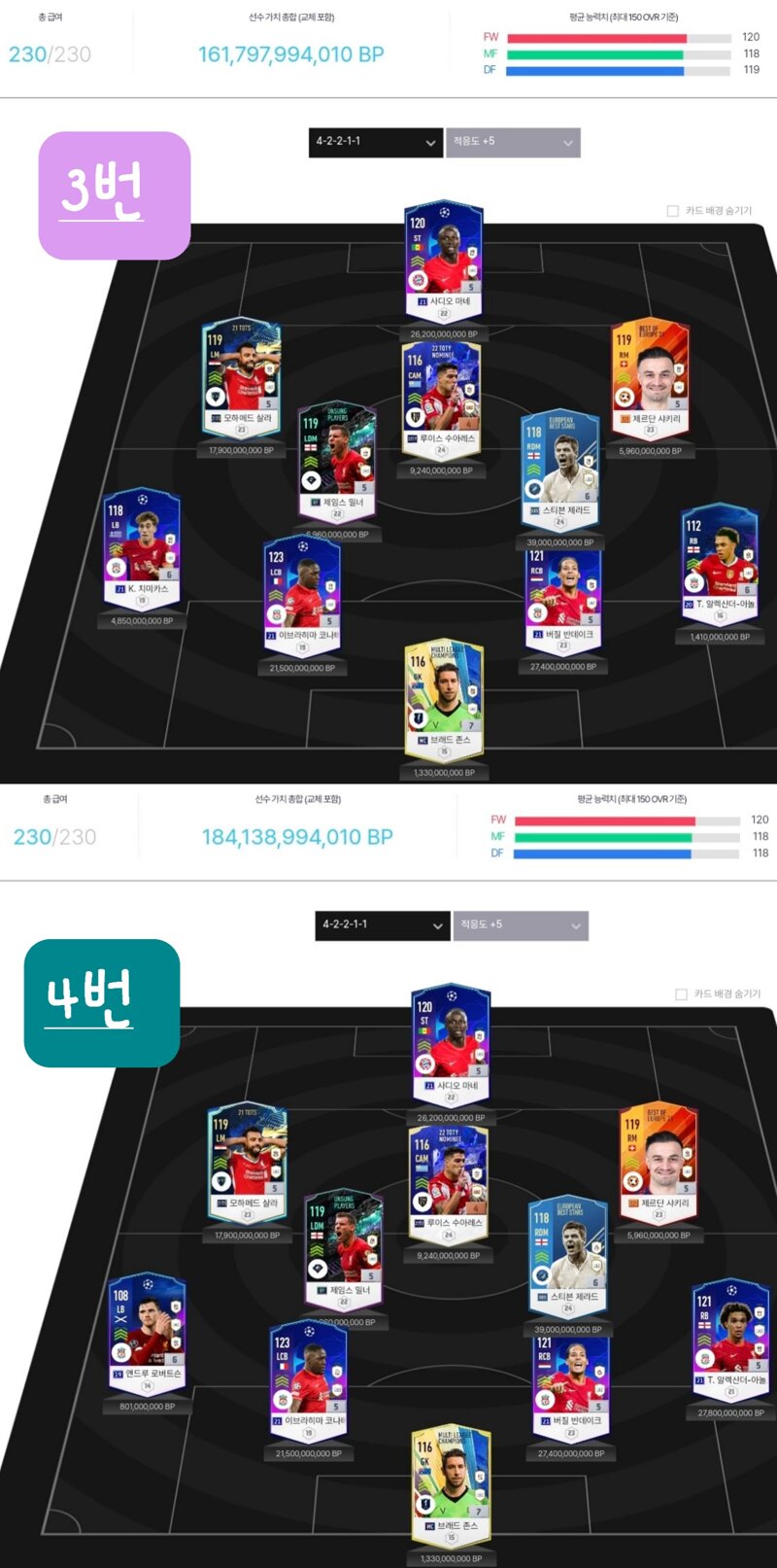 Fc 온라인 인벤 1000억대 리버풀 제대로 평가 좀 부탁드립니다 Fc 온라인 인벤 팀전술 평가 상담 게시판