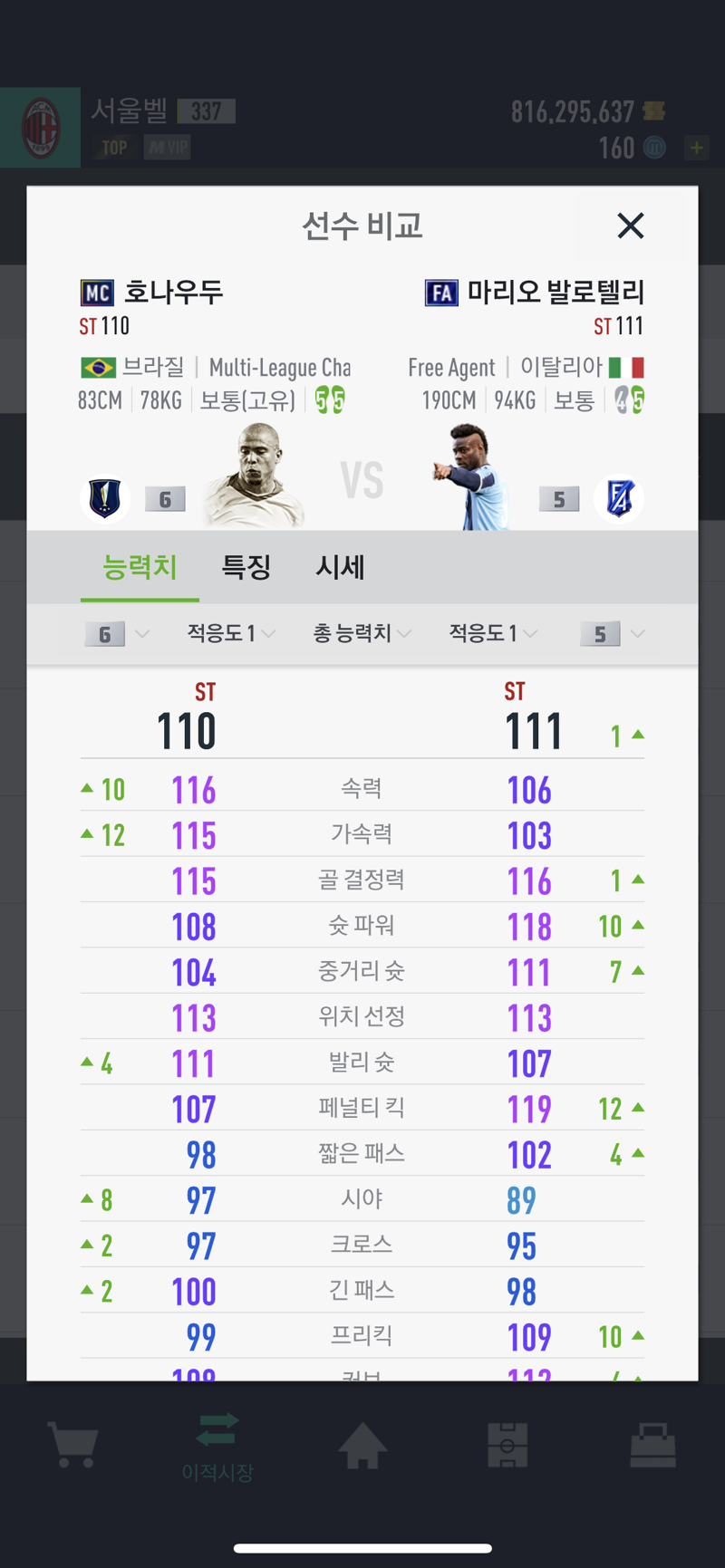 Fc 온라인 인벤 밀란 톱 Fc 온라인 인벤 선수 추천평가 게시판