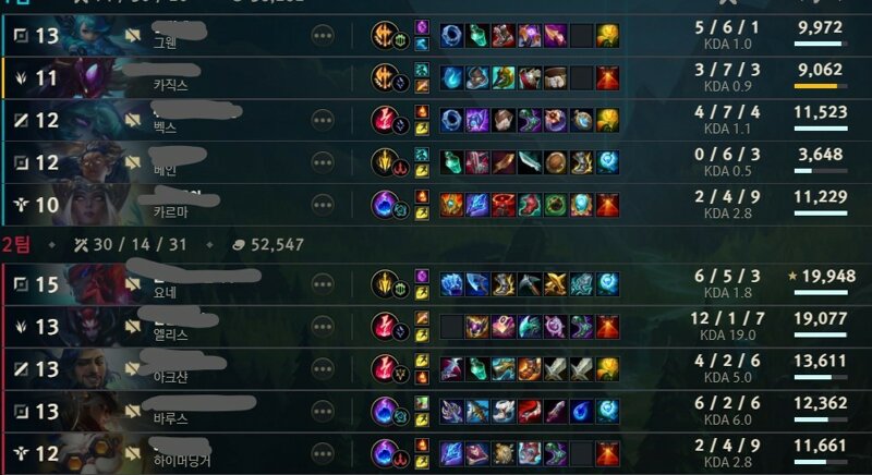 리그오브레전드 인벤 이 상황에서 블루 포기하는게 맞음 Lol 미드 게시판