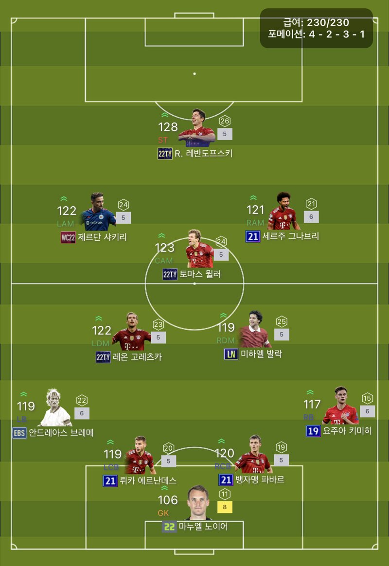 Fc 온라인 인벤 뮈넨 고수님들 조언좀해주세요 Fc 온라인 인벤 자유게시판