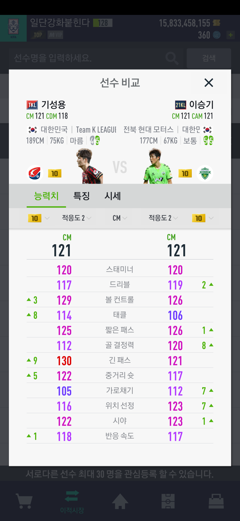 Fc 온라인 인벤 대한민국 중미 비교 Fc 온라인 인벤 자유게시판