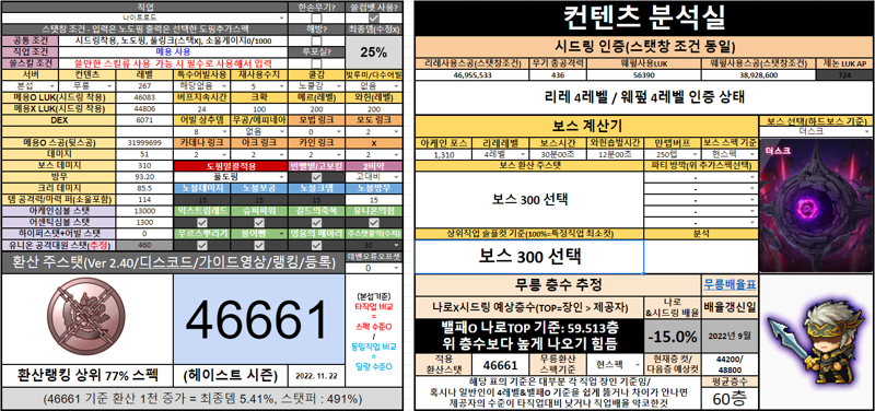 메이플스토리 인벤 해방퀘 질문 메이플스토리 인벤 도적 직업게시판
